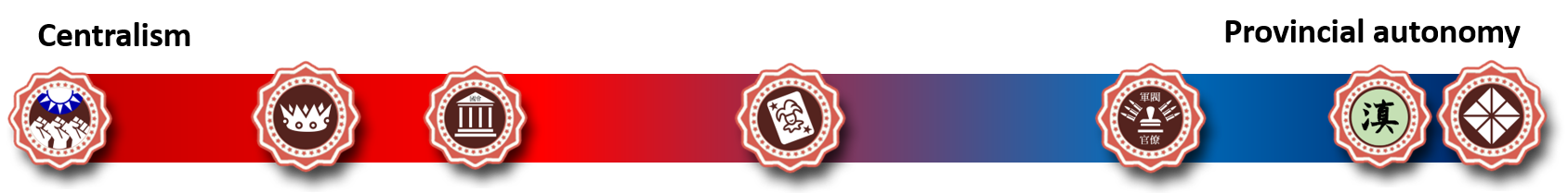 [GAME] Factions of the early 1920s Guomindang (Part 2) - Rise of the ...